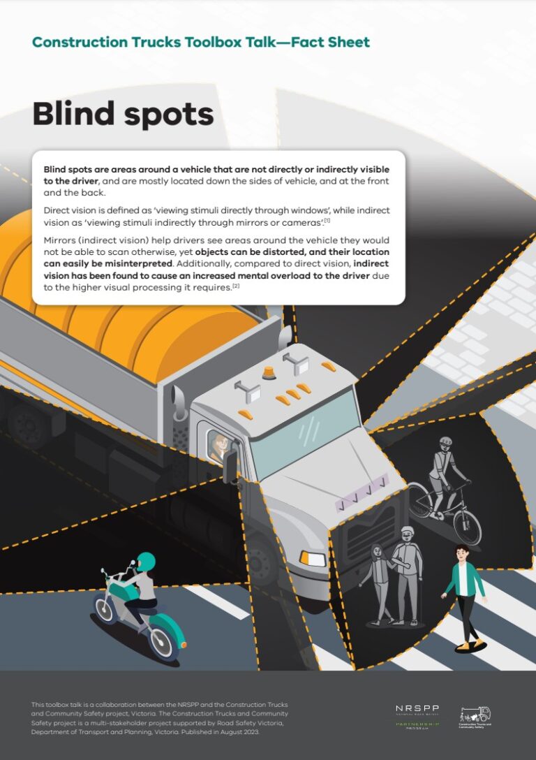 National Road Safety Partnership Program | NatRoad