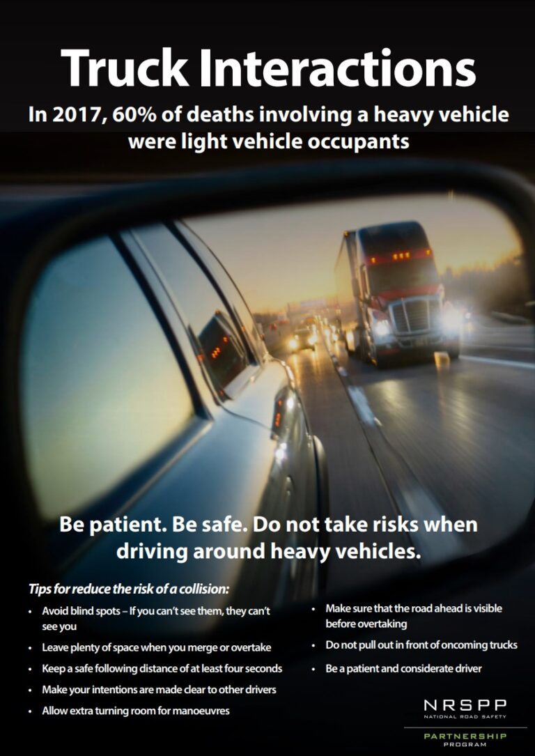 National Road Safety Partnership Program | NatRoad